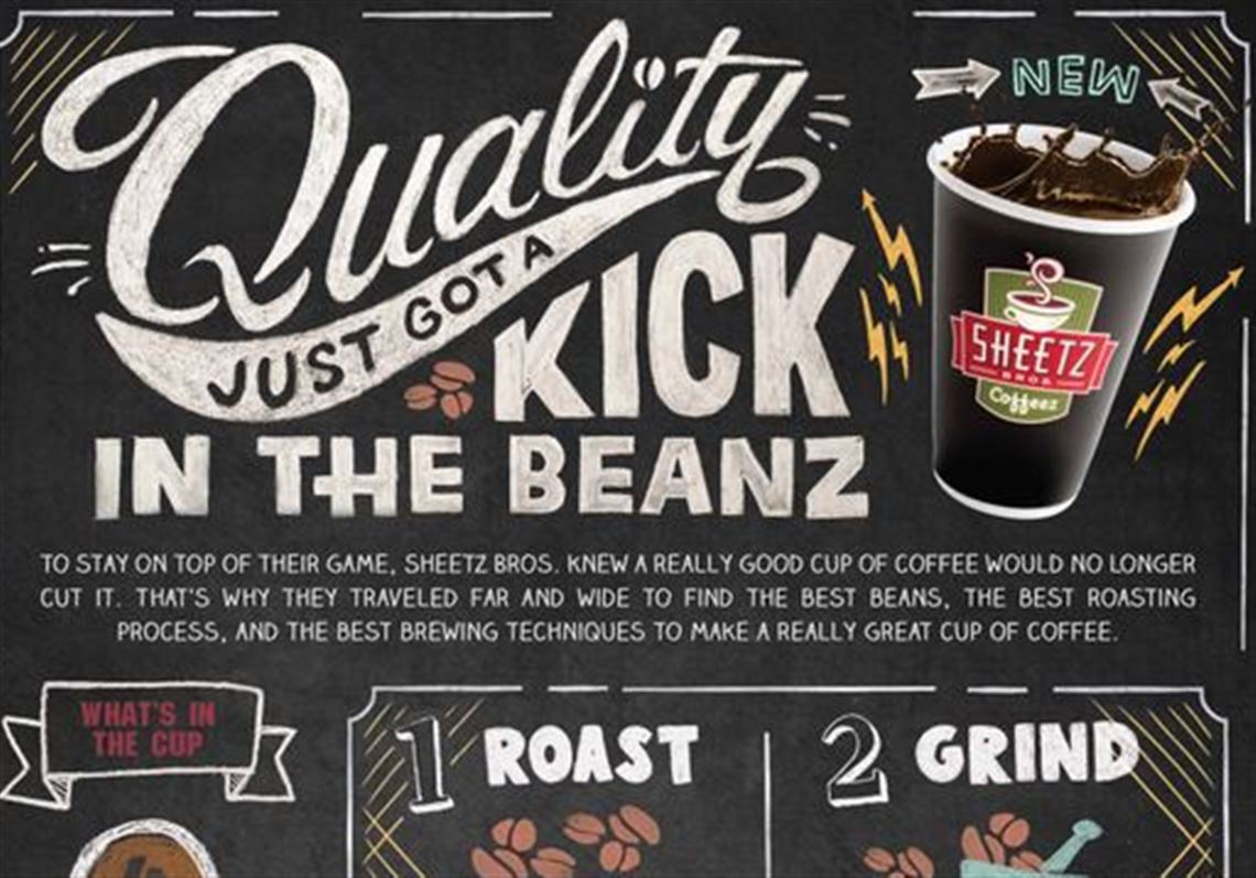 Sheetz to offer new line of specialty coffee in hope to outcompete Wawa ...