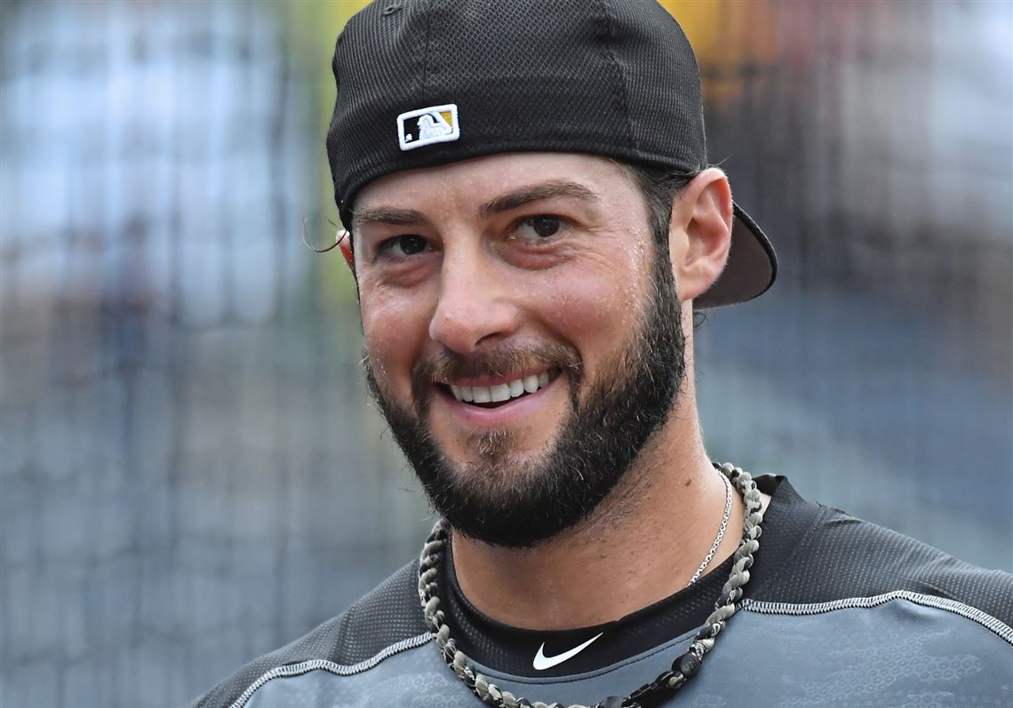 Pirates activate reliever George Kontos (groin strain) from the ...